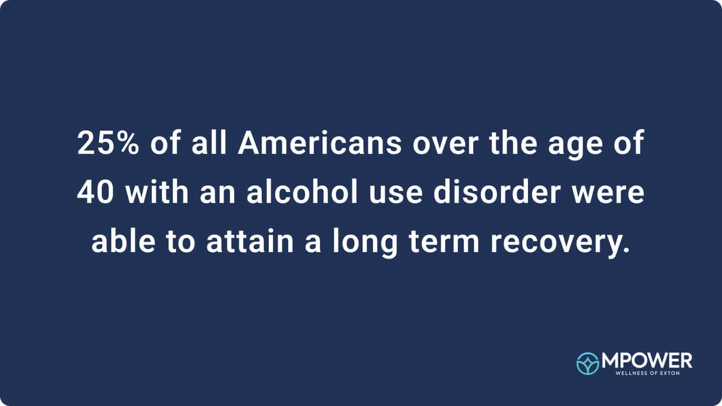 39 Alcohol Relapse Rates & Recovery Statistics Guide