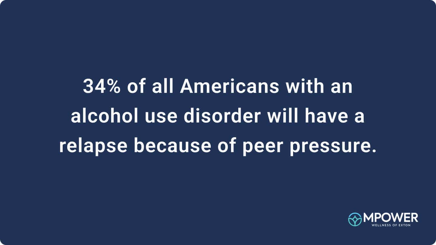 39 Alcohol Relapse Rates & Recovery Statistics Guide