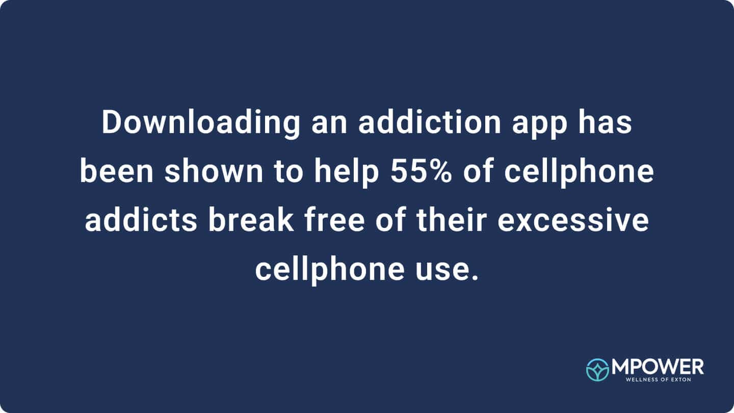 Addiction To Cell Phone Statistics: Usage & Impact Data