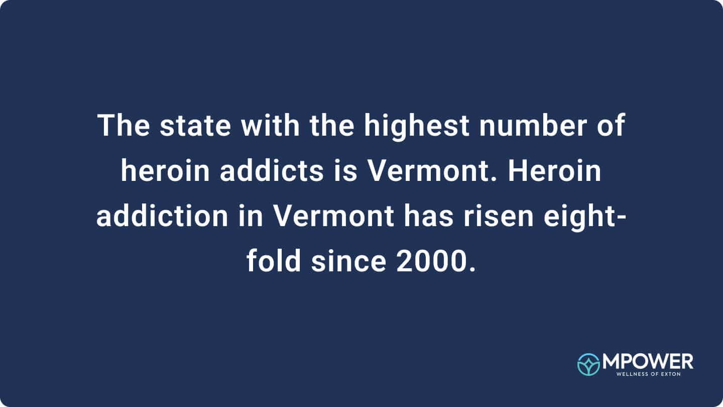 47 Heroin Addiction Statistics & Demographics You Should Know