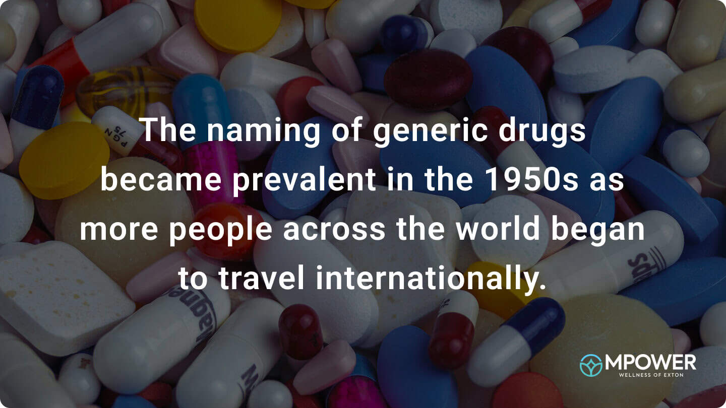 How Are Drugs Named? Generic vs. Brand Name Process